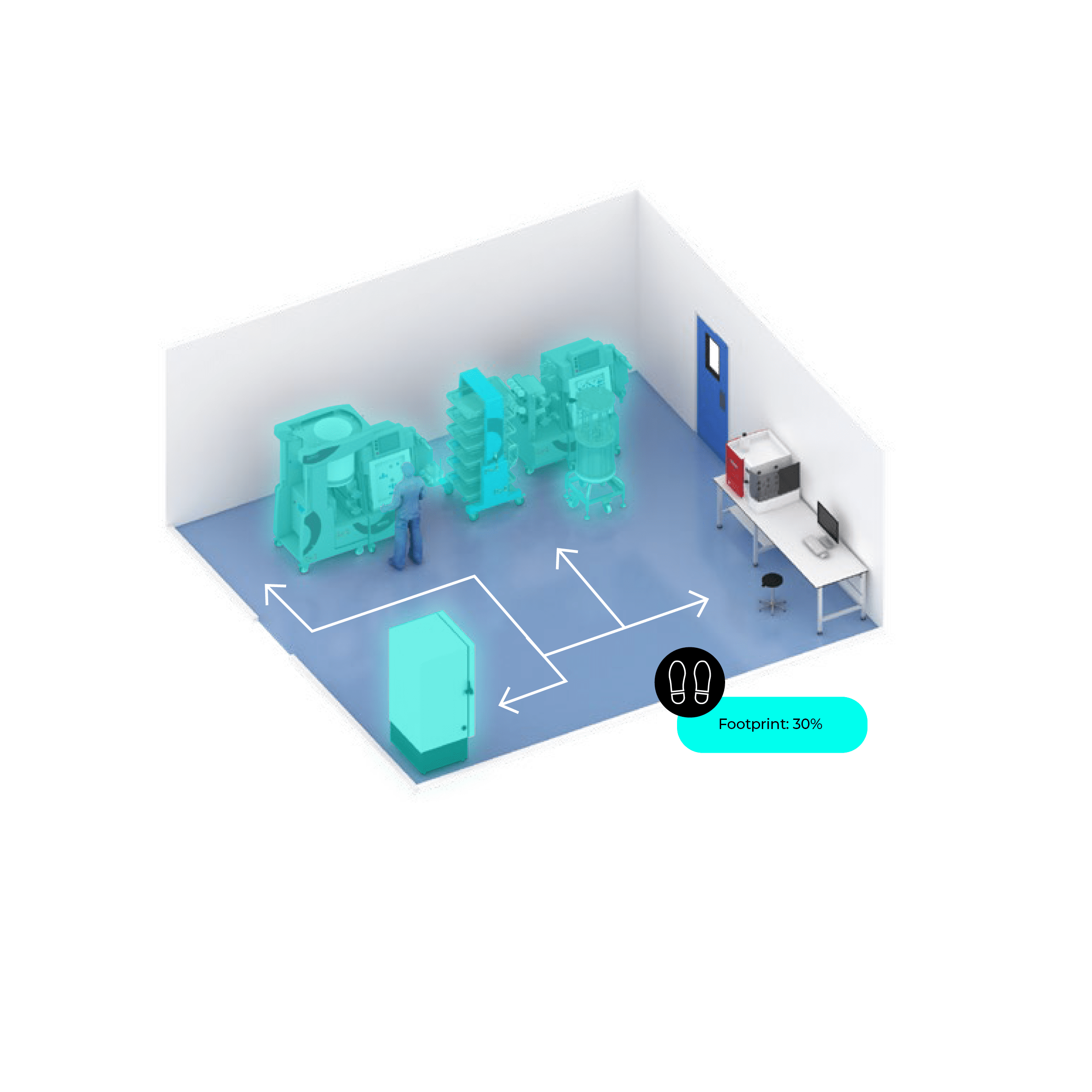 Fast-Track Your Conceptual Design with Digital Twins | HakoBio